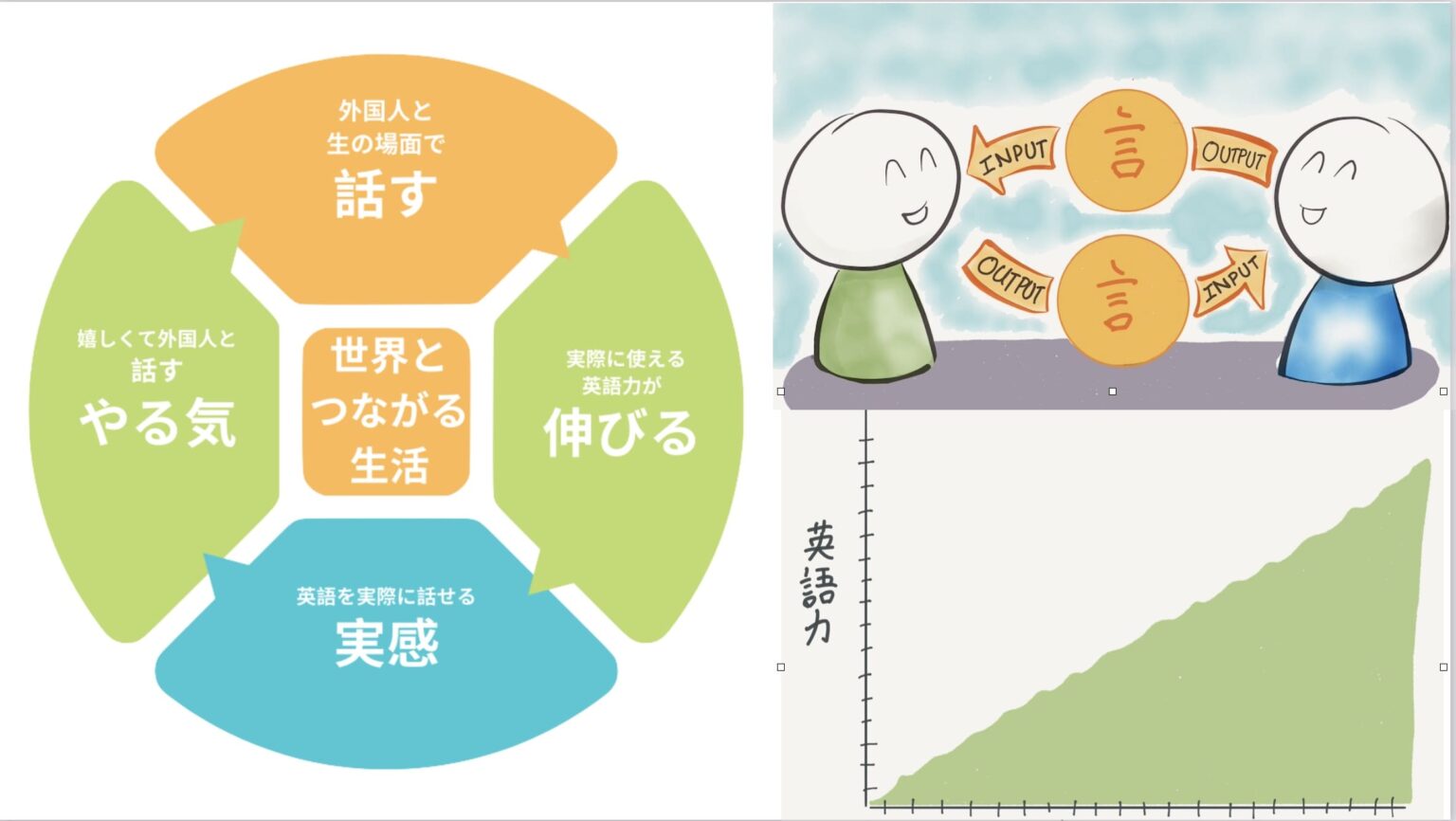 ist-kobetsu | 1000 – IU-Connectの講座
